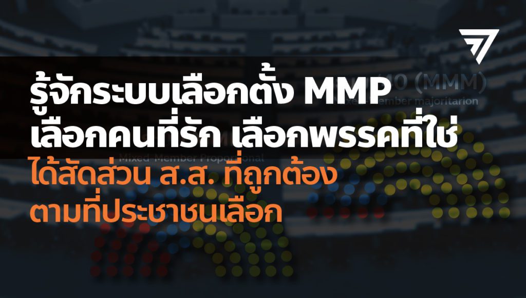ระบบเลือกตั้งแบบจัดสรรปันส่วนผสม (MMP - Mixed-Member Proportional ...