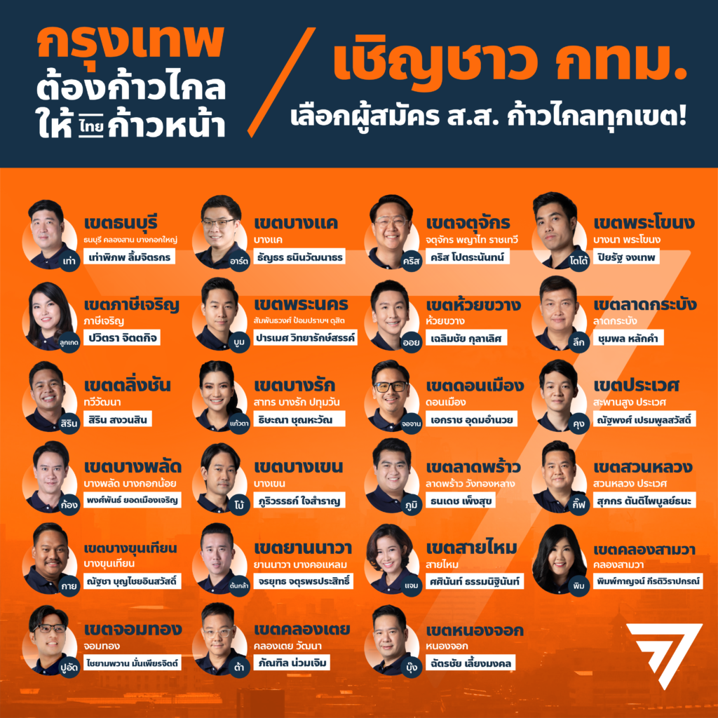 เปิดตัว 23 แคนดิเดต ส.ส. กรุงเทพ ก้าวไกล เข้าไปเปลี่ยนประเทศไทย! - พรรค ...